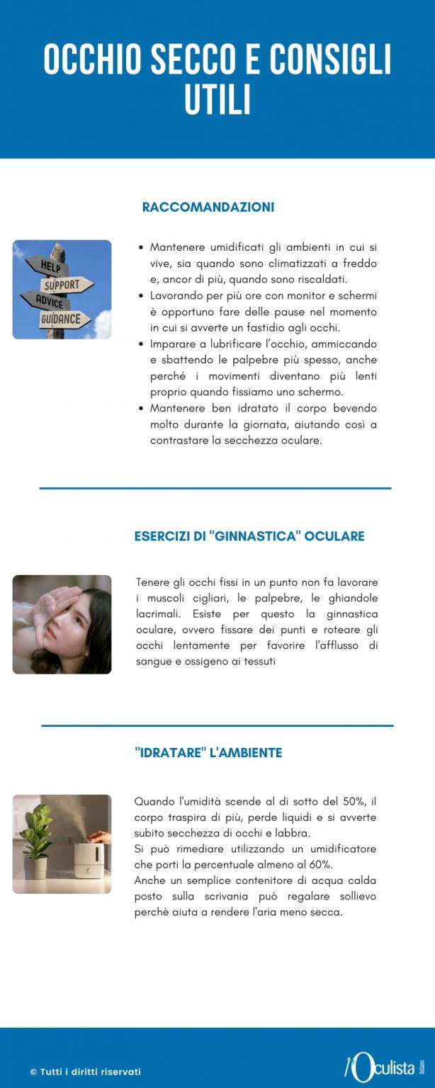OCCHIO SECCO - INFOGRAFICA N. 4 - Oculista Italiano